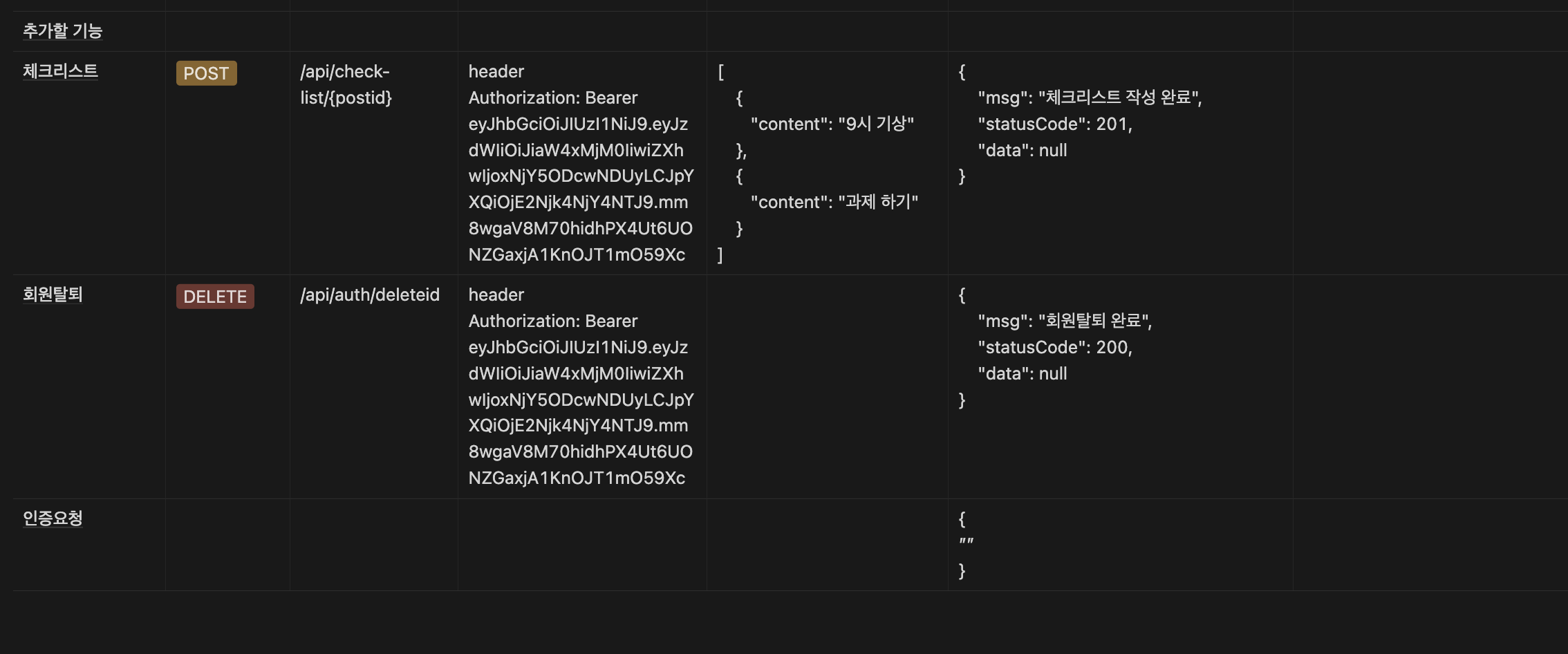 GitHub - miniproject3-FE/mini-studybook: 항해13기 3조 mini-studybook FE