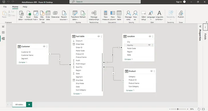 GitHub - Abiola010/sales-report: Power BI is a unified and scalable ...