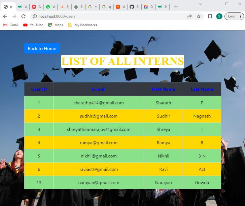 GitHub - SharathPremkumar/Registration-and-login: This project is just ...