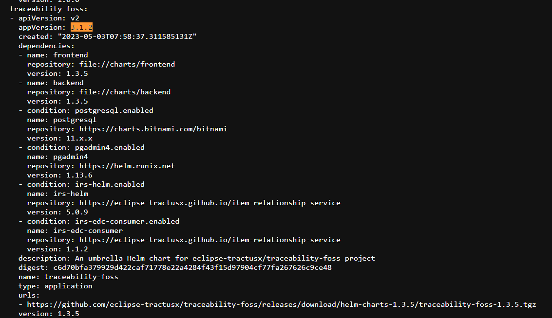 QG4 System Team checks (Release 3.1) · Issue #80 · eclipse-tractusx/traceability-foss · GitHub