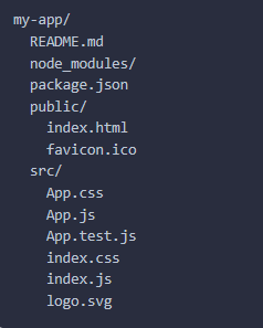 GitHub - AndresCaicedo99/TutorialPasosReact-1