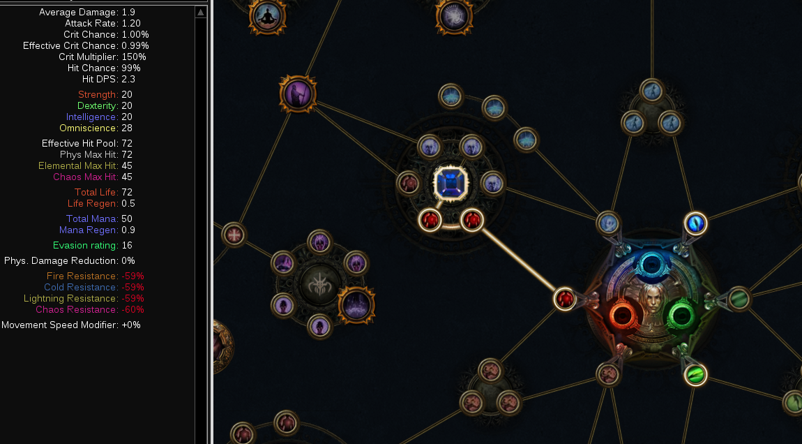 Crystallised Omniscience + rational doctarine (scion) not giving profane ground · Issue #5658 ...