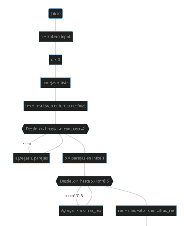 Github Janarubianorepo 4 