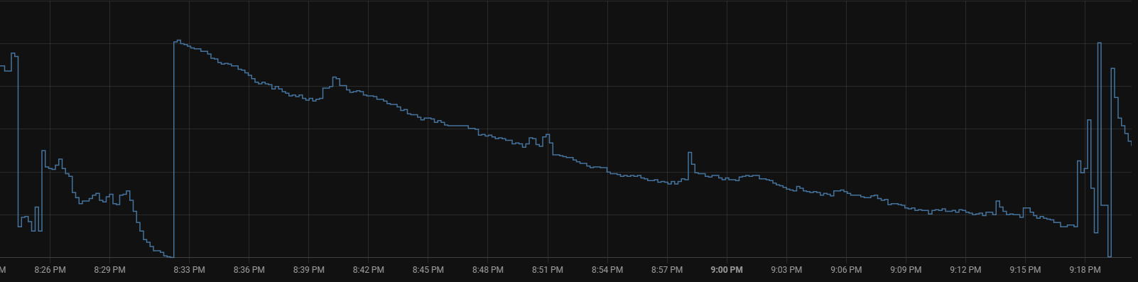 [New Sensor]: BluStream/Humiditrak/TaylorSense (Temp, Humidity, Battery, Accelerometer) · Issue ...