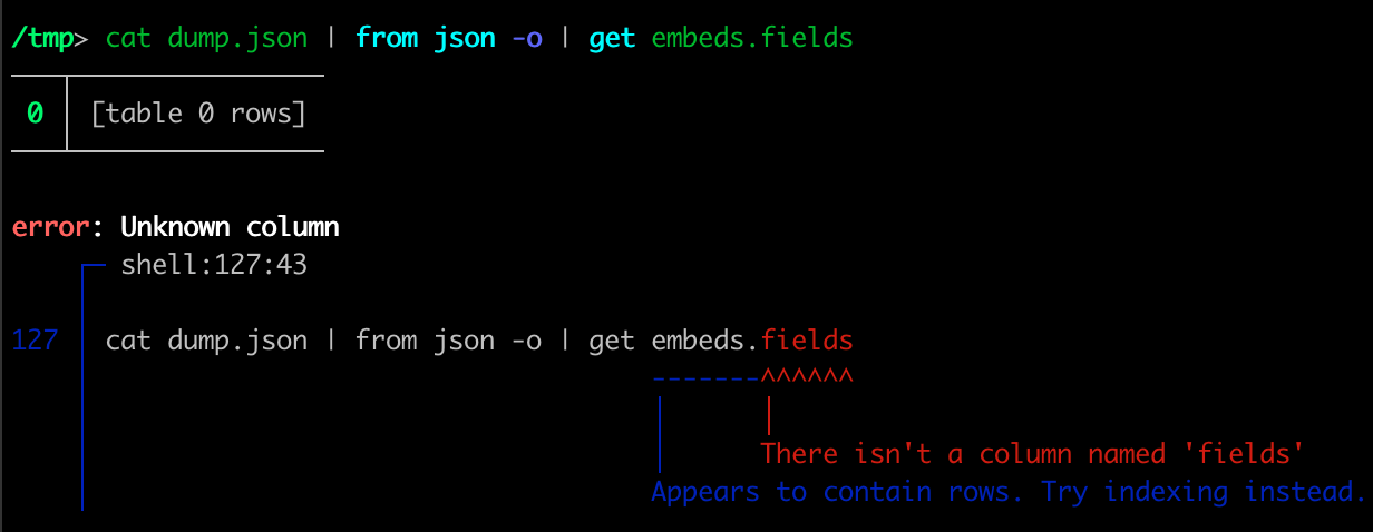 `get` Errors On Valid Cell Paths · Issue 3352 · Nushellnushell · Github 0515