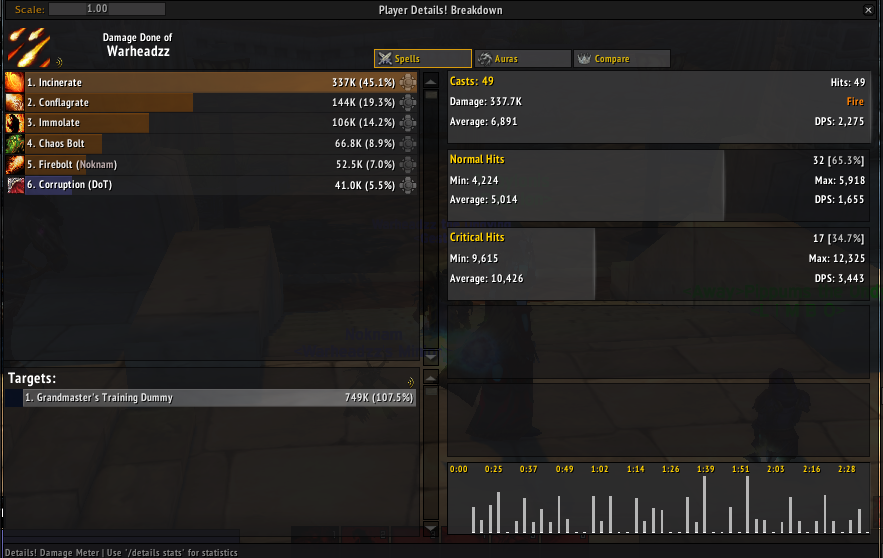 Destruction Warlock Simulation is not accurate what-so-ever · Issue #2608 · wowsims/wotlk · GitHub
