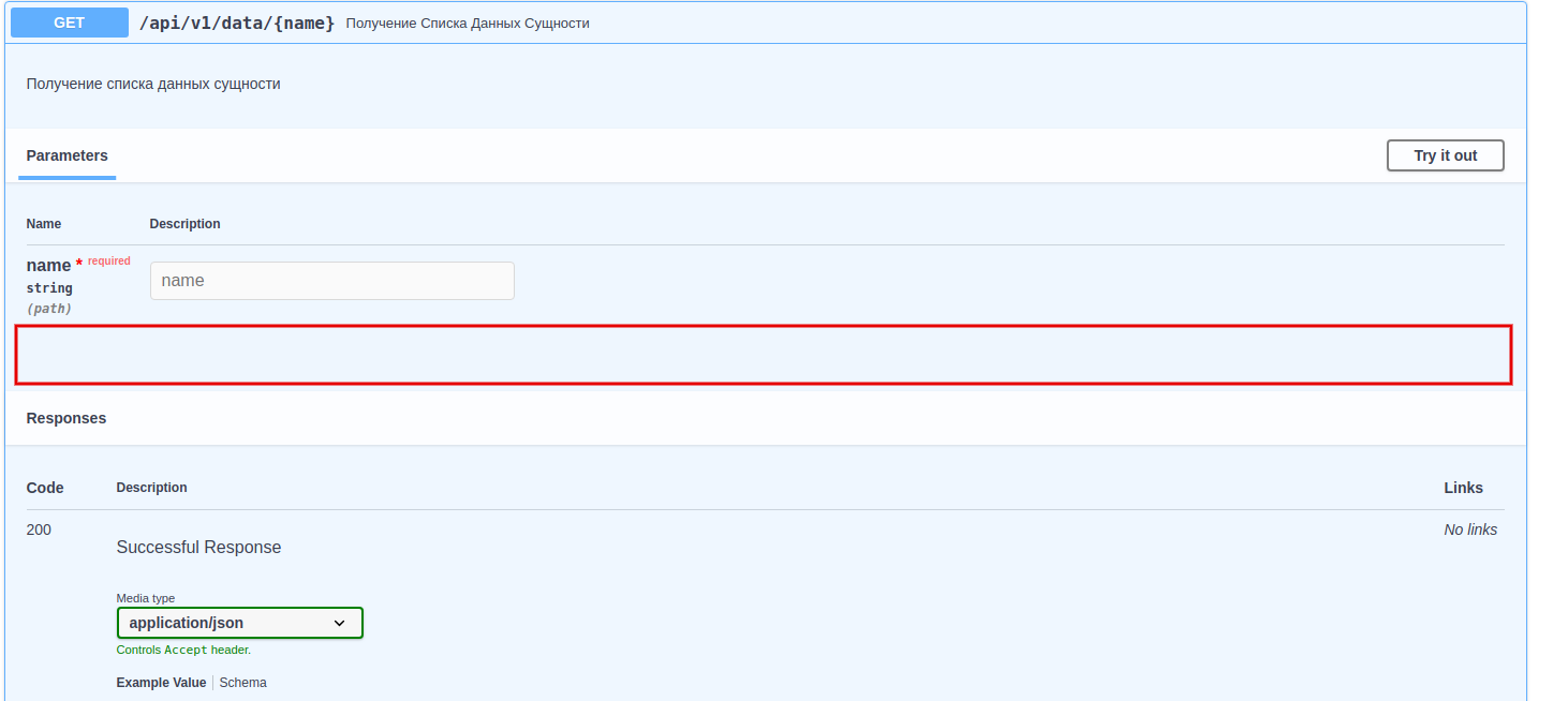 Request Body for GET requests dont display in path /docs · Issue #1196 ...