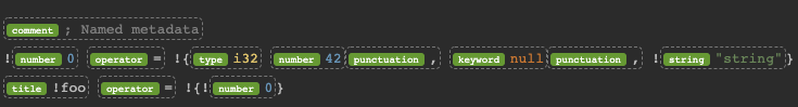 (llvm) types and blocks are parsed incorrectly · Issue #2782 · highlightjs/highlight.js · GitHub