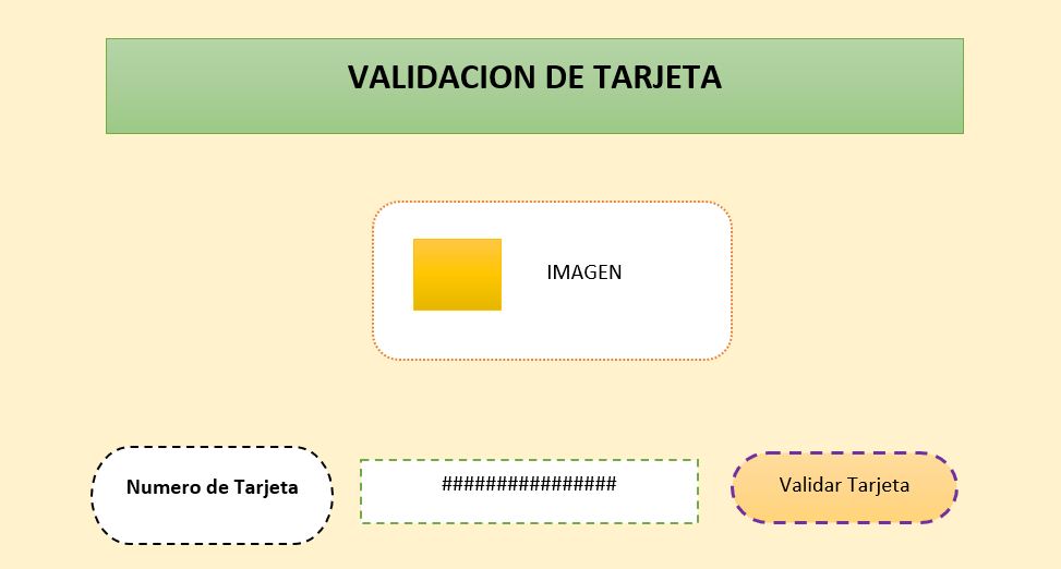 GitHub - mmayala/Martha-Ayala