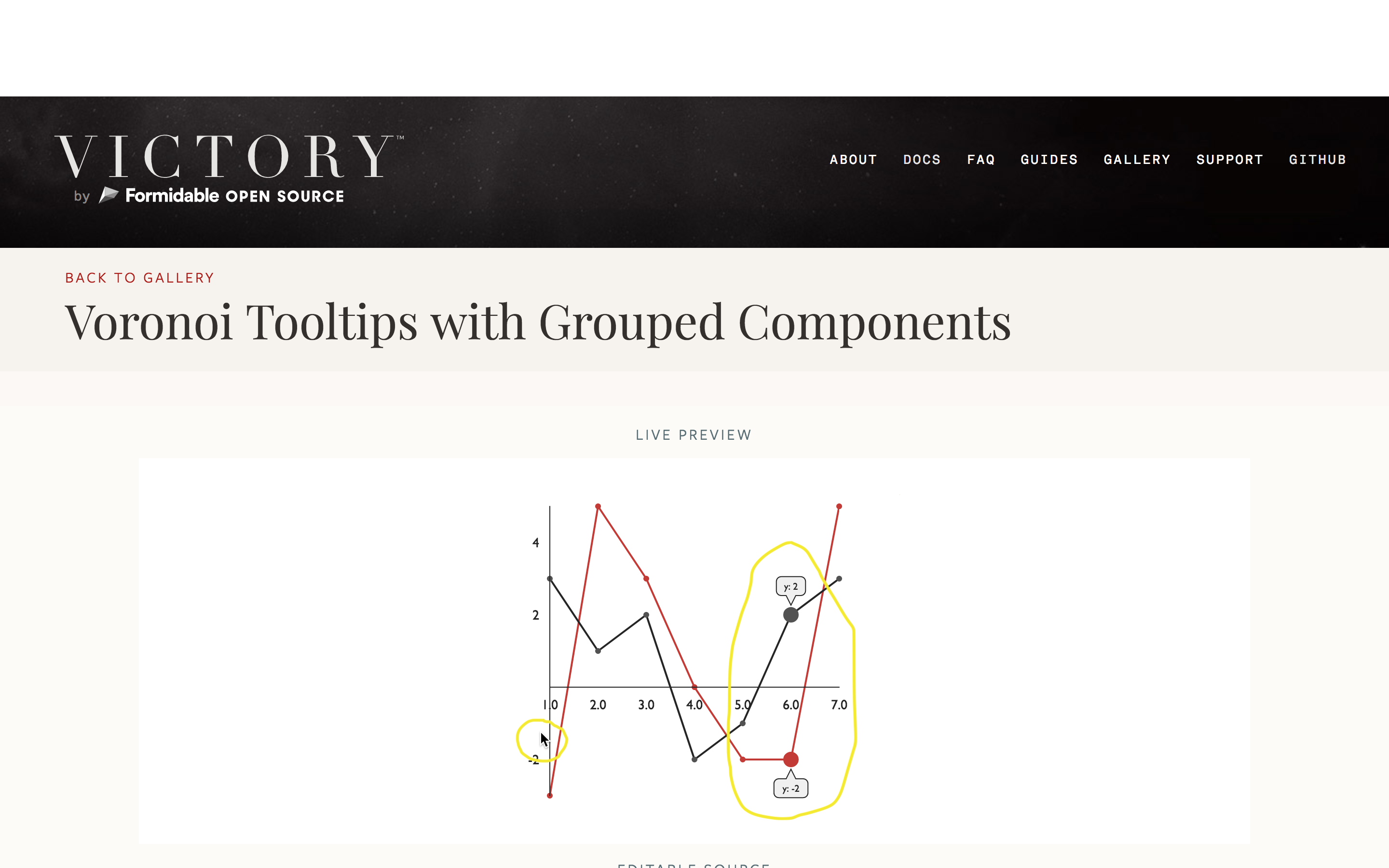 VictoryGroup Tooltip on Hover over does not Align with Cursor · Issue #965 · FormidableLabs ...