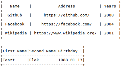 GitHub - Adam23713/Console-Table: A simple console table for C++ programs