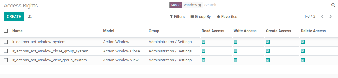 [14.0] You are not allowed to access 'Action Window' (ir.actions.act_window) records. · Issue ...