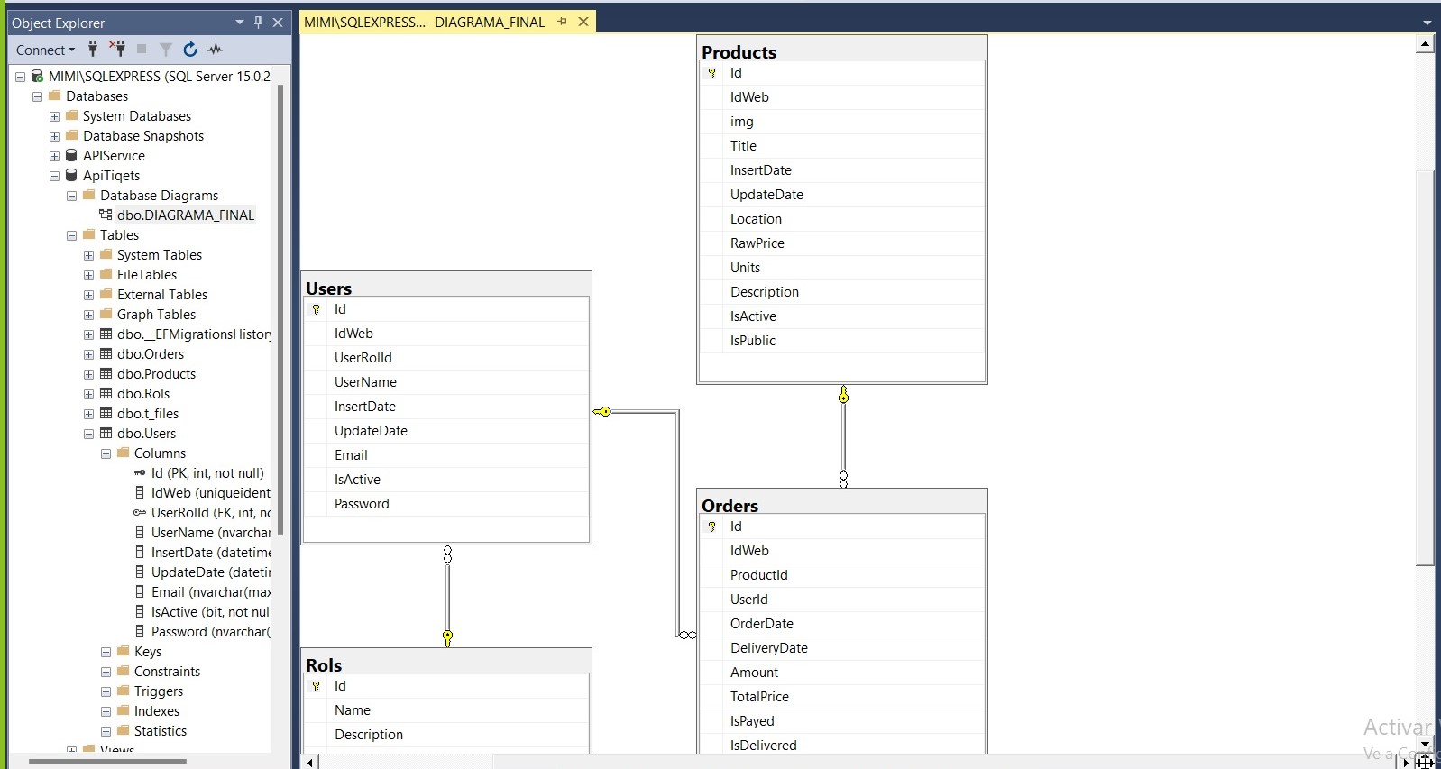 GitHub - Art-Enjoy/ApiTiqets