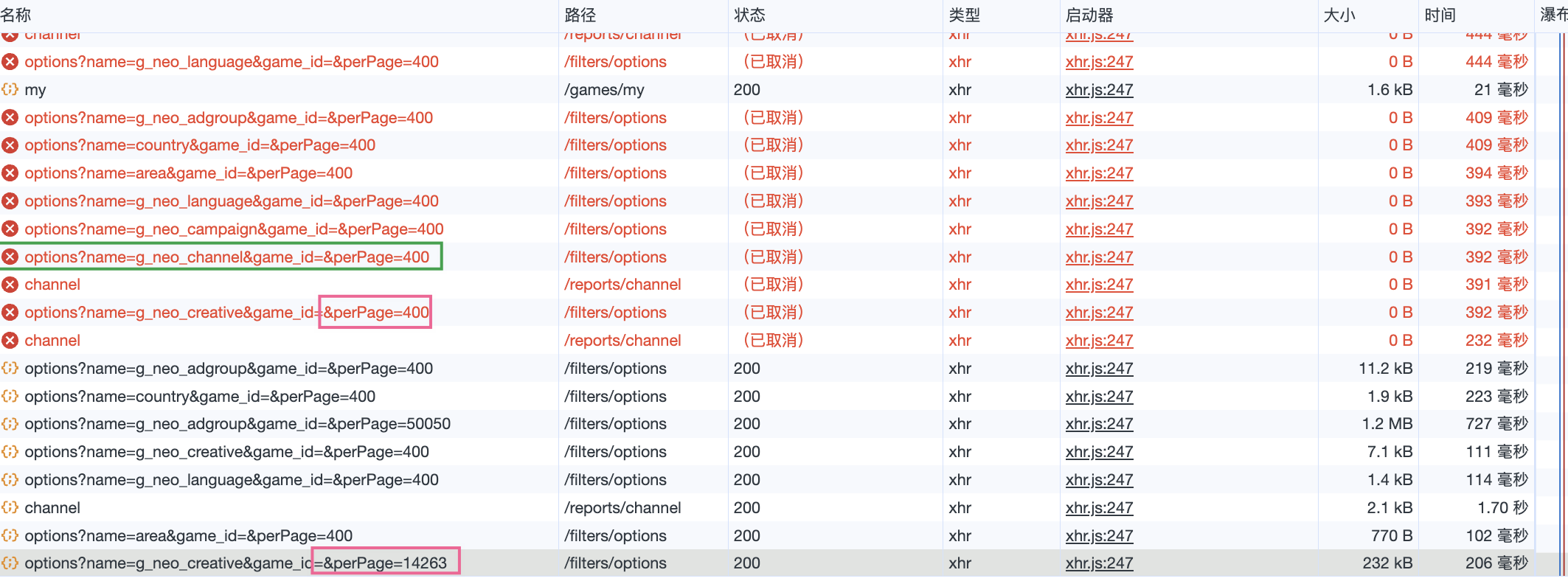 If The Request Is Canceled It Won T Happen Again [ Signal Abortcontroller] · Issue 2837
