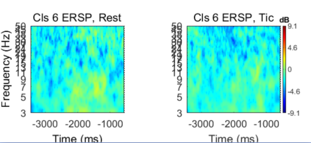 ERSP plot mismatch in eeglab2021 vs eeglab14 · Issue #389 · sccn/eeglab · GitHub