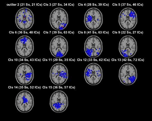 ERSP plot mismatch in eeglab2021 vs eeglab14 · Issue #389 · sccn/eeglab · GitHub