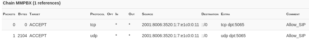 Disable logging + other processes? · Issue #120 · seud0nym/tch-gui-unhide · GitHub