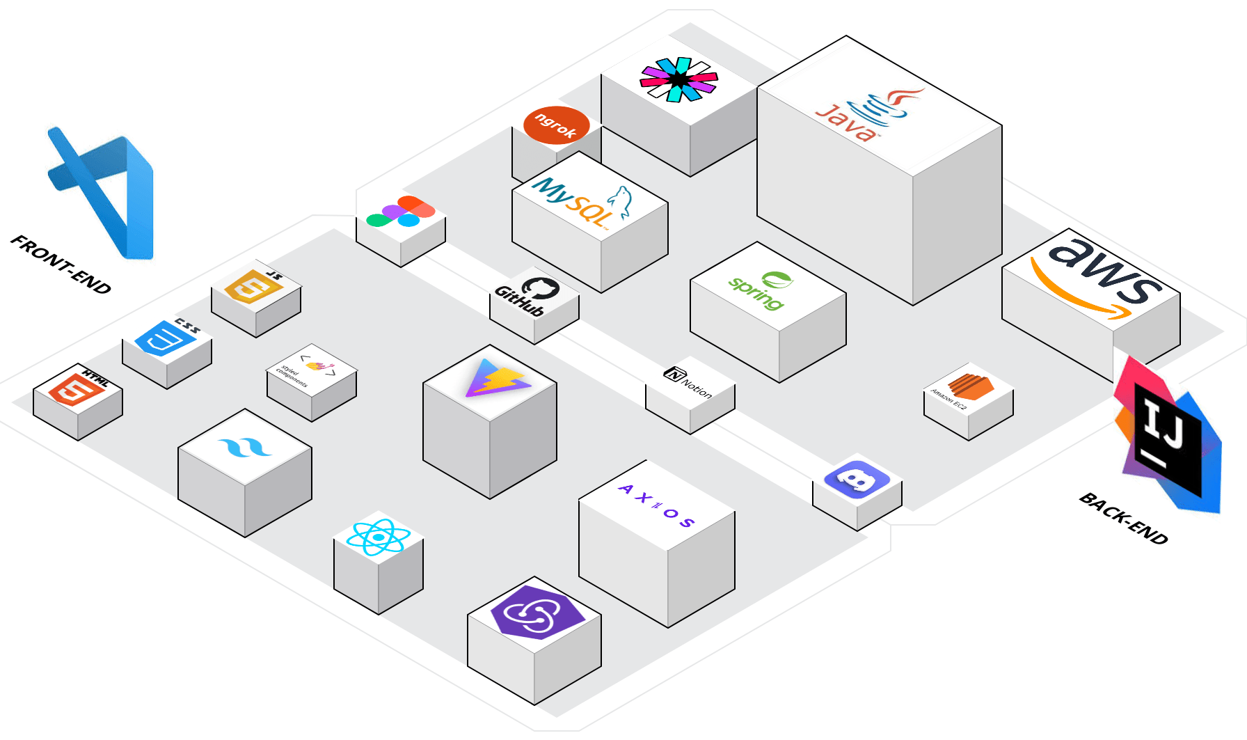 Github Codestates Seb Seb44 Pre 015