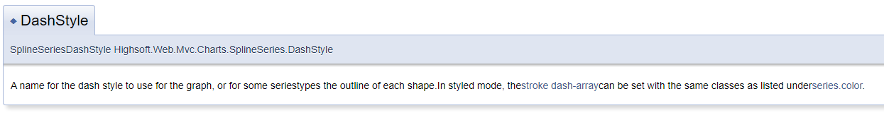 Highcharts .Net Wrapper properties missing or mismatch from API doc · Issue #14102 · highcharts ...