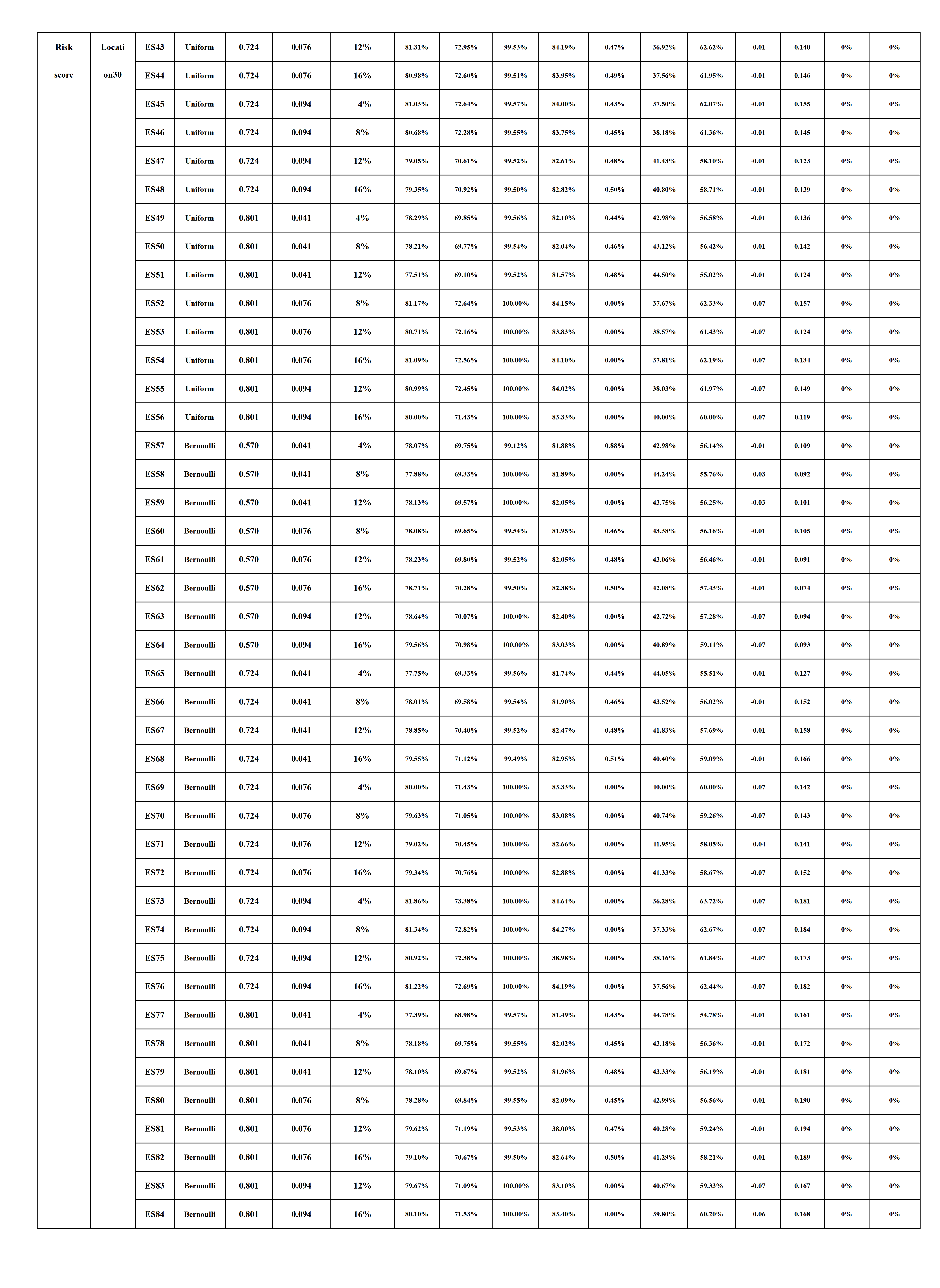 GitHub - MIBench/MIBench.github.io: MIBench: A Comprehensive Benchmark for Membership Inference ...
