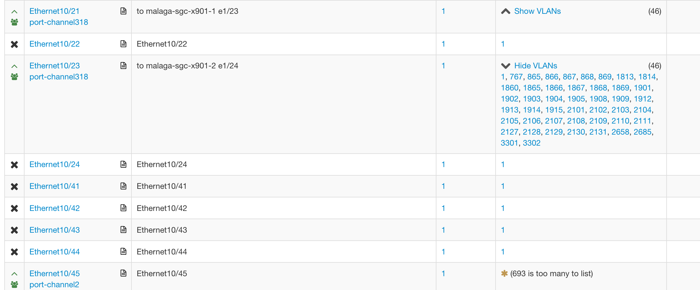 "Show VLANs" on VLAN Membership tab do nothing. · Issue #713 · netdisco/netdisco · GitHub