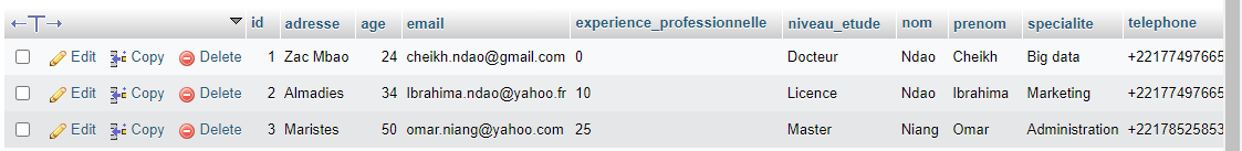 GitHub - Pharris09/ProjetAndroid