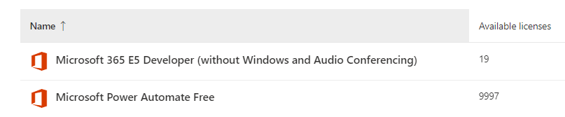 The received access token has been obtained from wrong audience or resource for the command ...