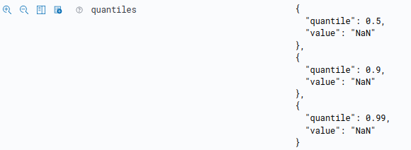 [receiver/prometheusreceiver] scraping summary quantile values are ...