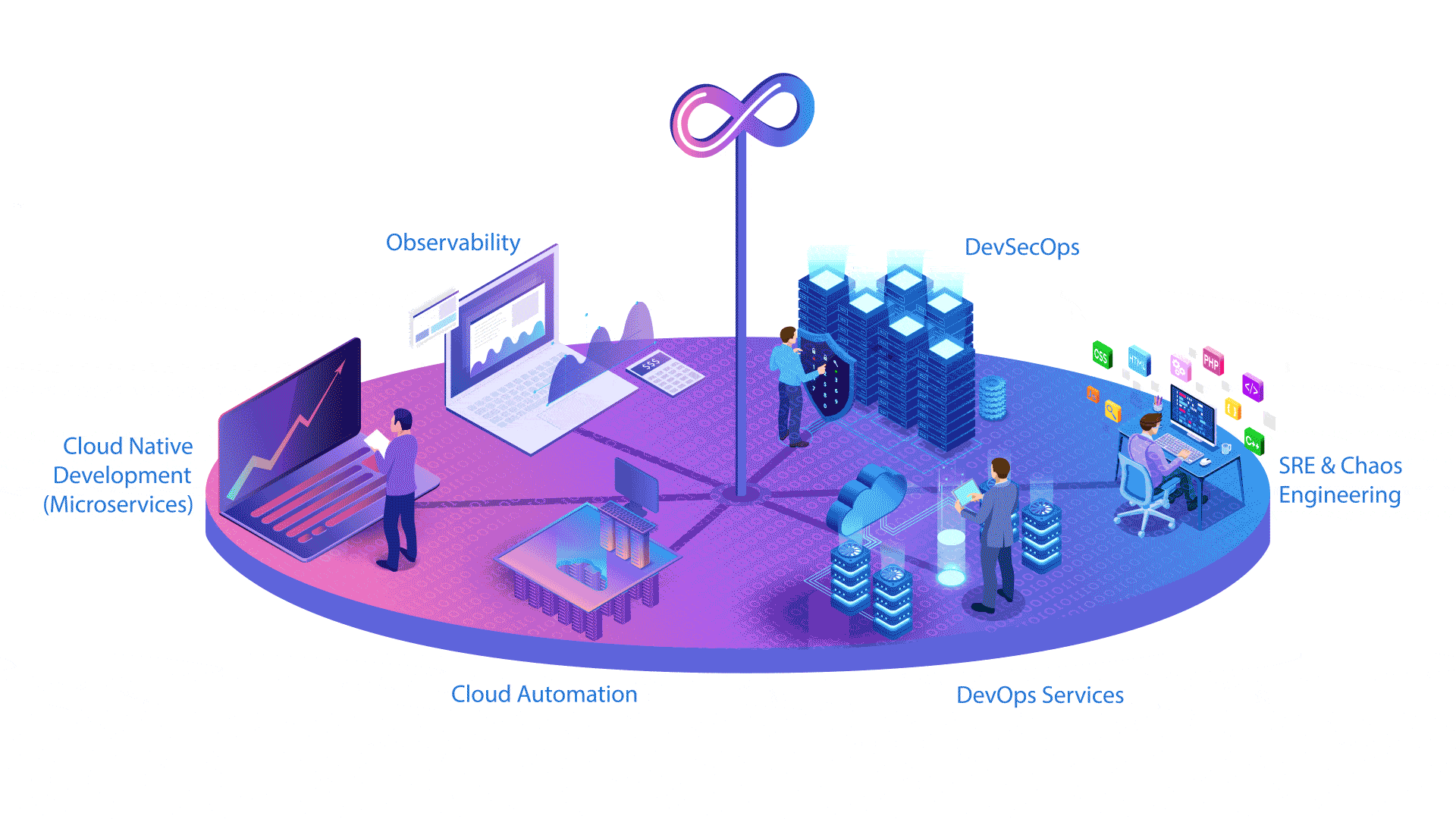 Temmyrk (Temmy Ransome-Kuti) · GitHub