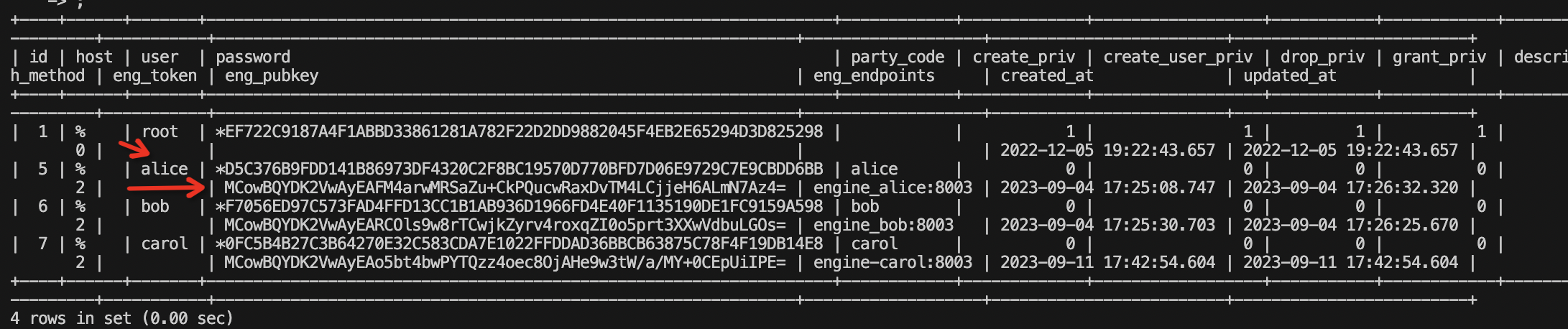 官方文档快速开始部署后出错 · Issue #147 · secretflow/scql · GitHub
