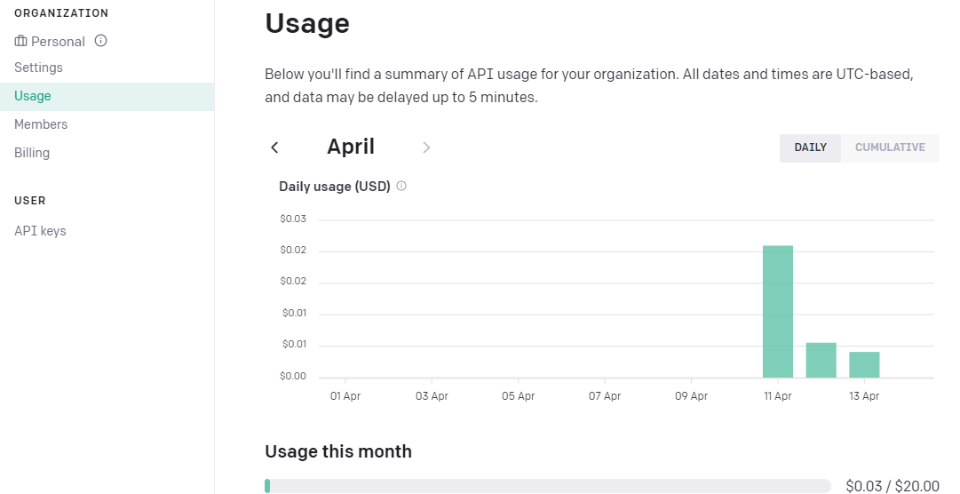 遇到这种情况怎么办？输入任何内容都没用？ · Issue #67 · MuiseDestiny/zotero-gpt · GitHub