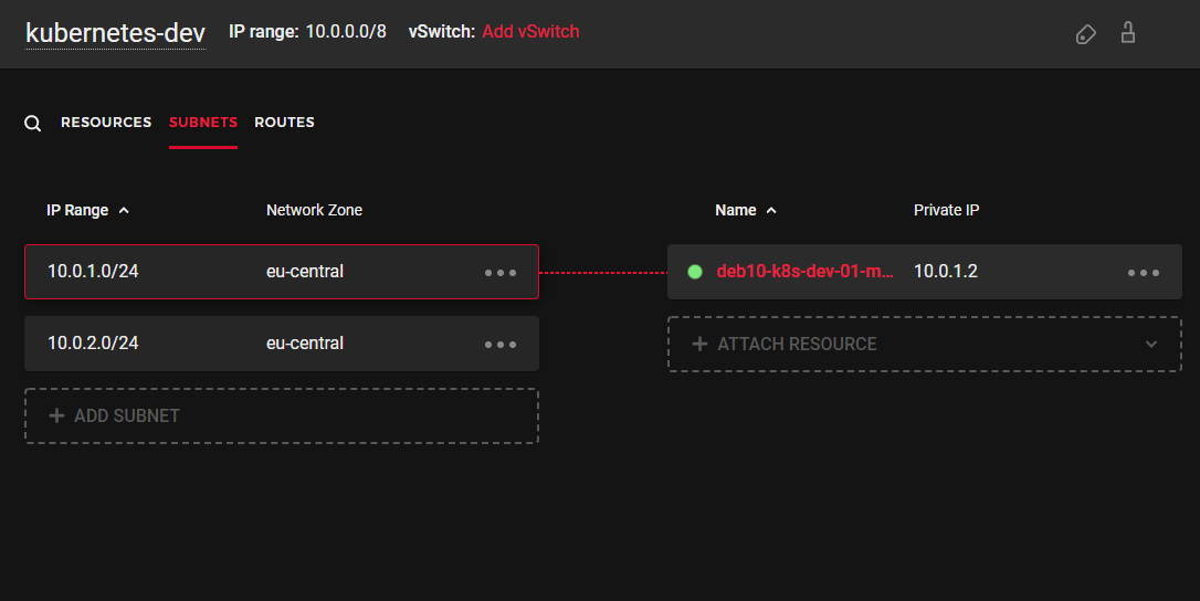 Back again to `Still connecting to unix:///csi/csi.sock` issue · Issue #206 · hetznercloud/csi ...