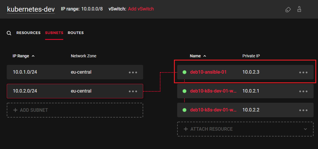 Back again to `Still connecting to unix:///csi/csi.sock` issue · Issue #206 · hetznercloud/csi ...
