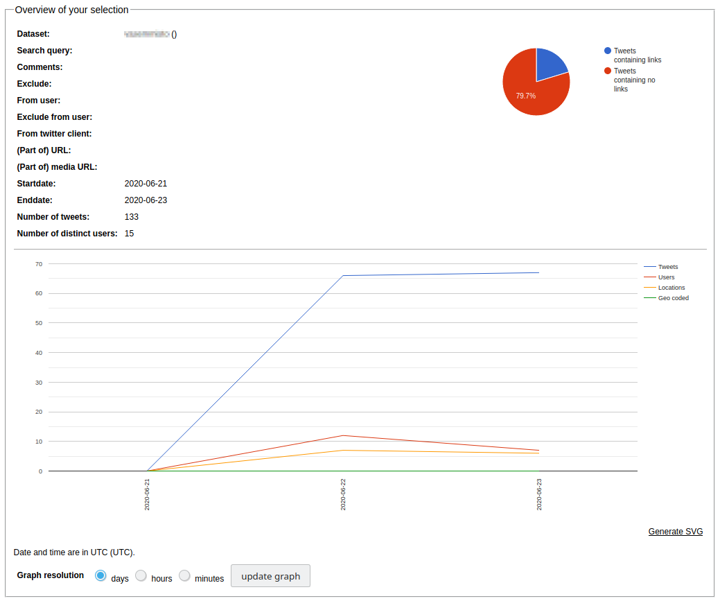 Google chart not displayed · Issue #401 · digitalmethodsinitiative/dmi-tcat · GitHub