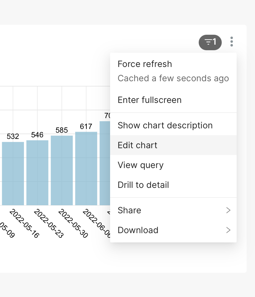Edit Chart Link Has Inconsistent Behavior · Issue 20646 · Apachesuperset · Github