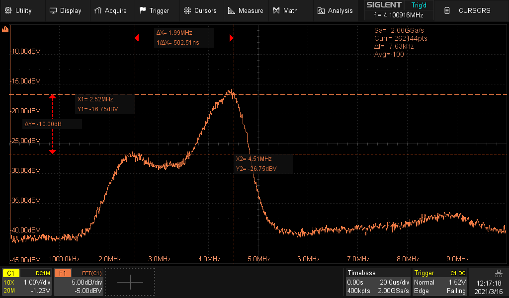 rp2: uos.urandom() is missing. · Issue #7031 · micropython/micropython · GitHub