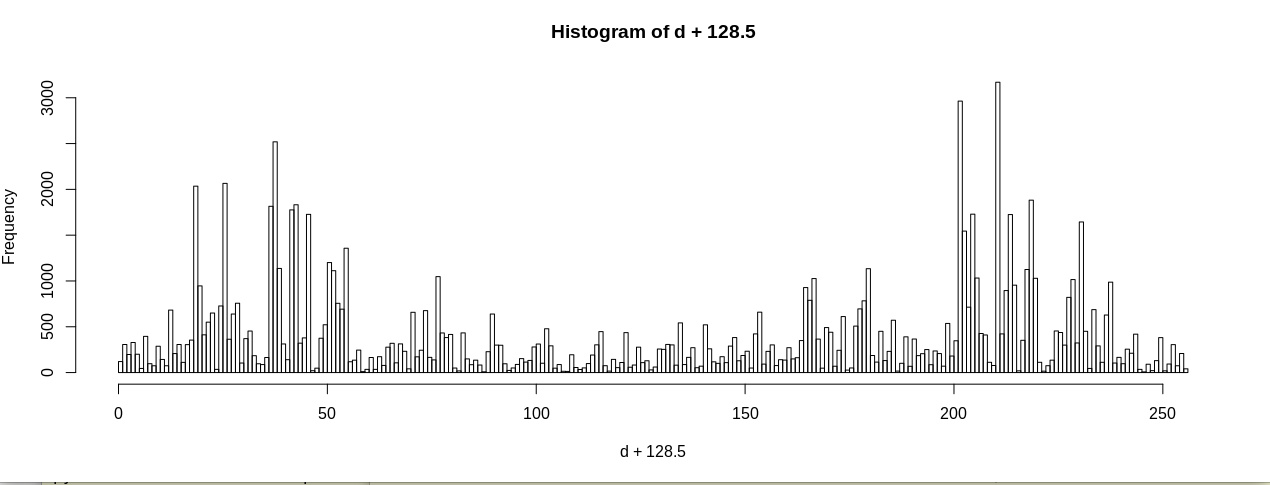 rp2: uos.urandom() is missing. · Issue #7031 · micropython/micropython · GitHub