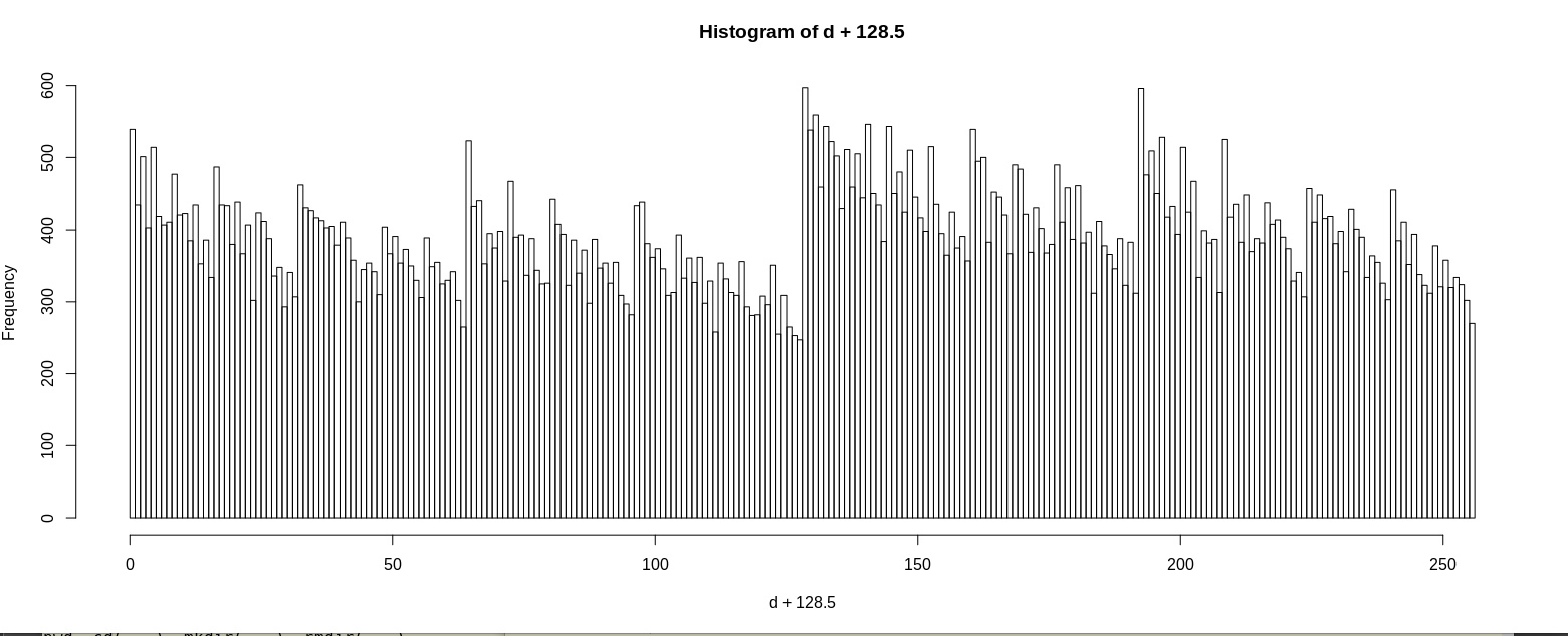 rp2: uos.urandom() is missing. · Issue #7031 · micropython/micropython · GitHub