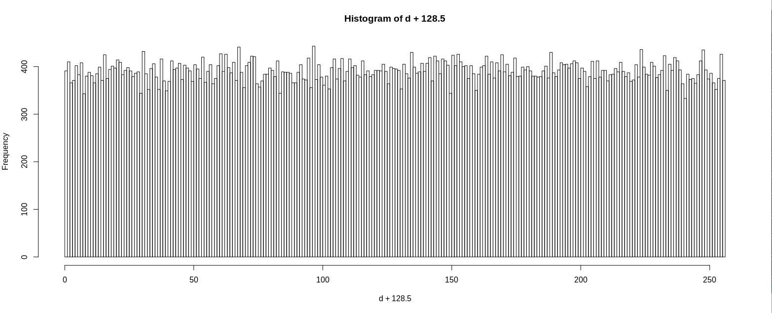 rp2: uos.urandom() is missing. · Issue #7031 · micropython/micropython · GitHub