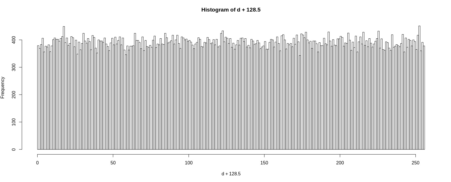 rp2: uos.urandom() is missing. · Issue #7031 · micropython/micropython · GitHub