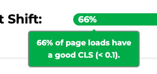 Show the framework name on hover of logos · Issue #13 · GoogleChromeLabs/perf-track · GitHub