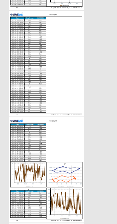 free movement for my components · Issue #68 · dynamicreports/dynamicreports · GitHub