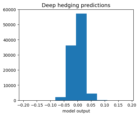 GitHub - alexisdpc/Deep-Hedging: Implementation of the Deep Hedging algorithm.