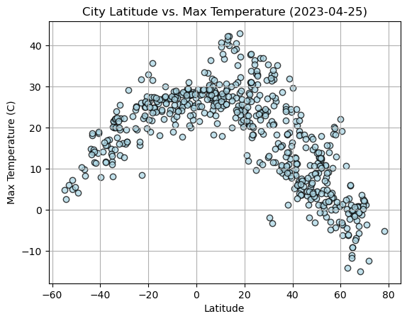 GitHub - Daniels2023/API-Python