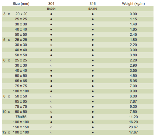 GitHub - Daniels2023/studyCase