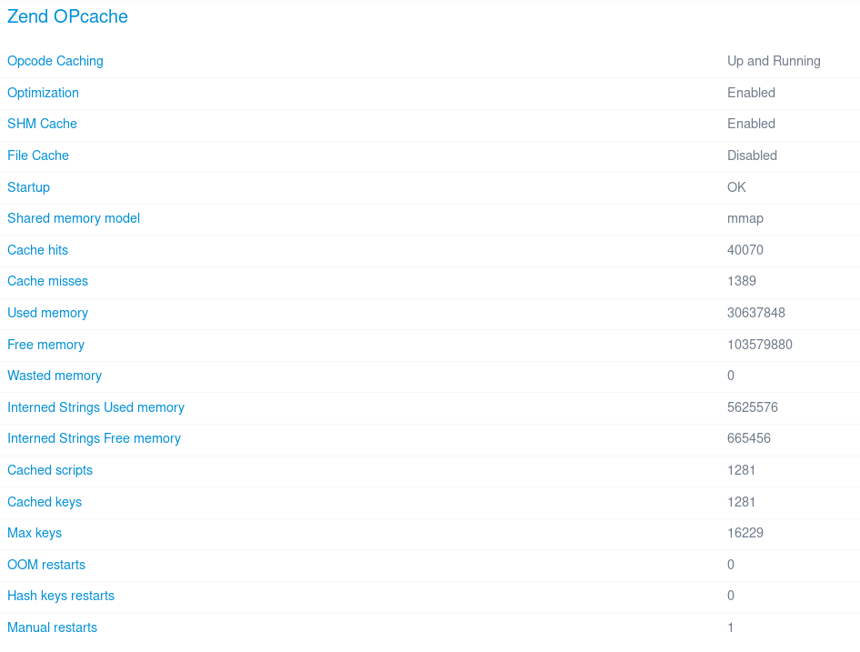 Grav Does Not Run In Php 730 Contains Workaround · Issue 2292 · Getgravgrav · Github