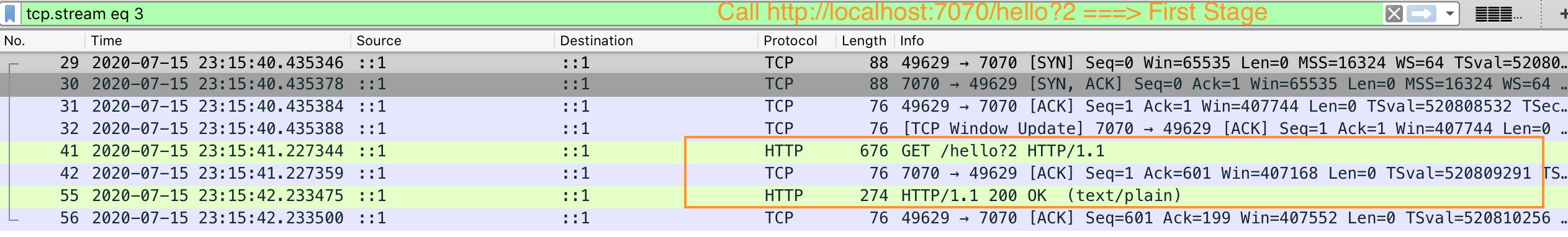 Proxyservlet Response Waiting Problem In Persistent Connection · Issue 5040 · Jettyjetty 