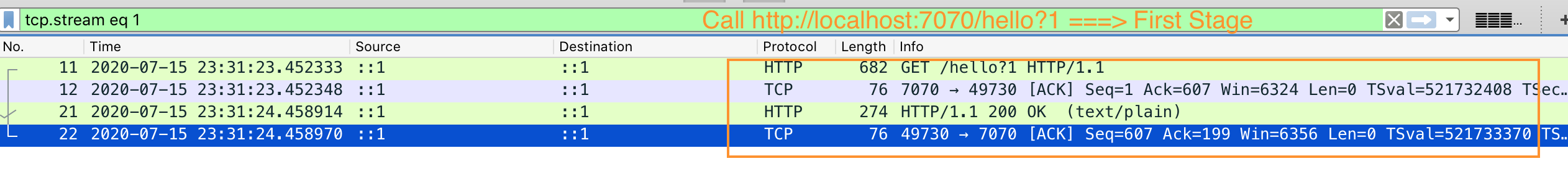 Proxyservlet Response Waiting Problem In Persistent Connection · Issue 5040 · Jettyjetty 3916