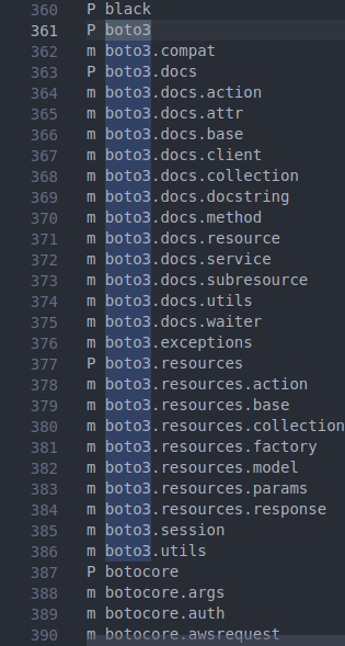 Some files are not uploaded after the build · Issue #1858 ...