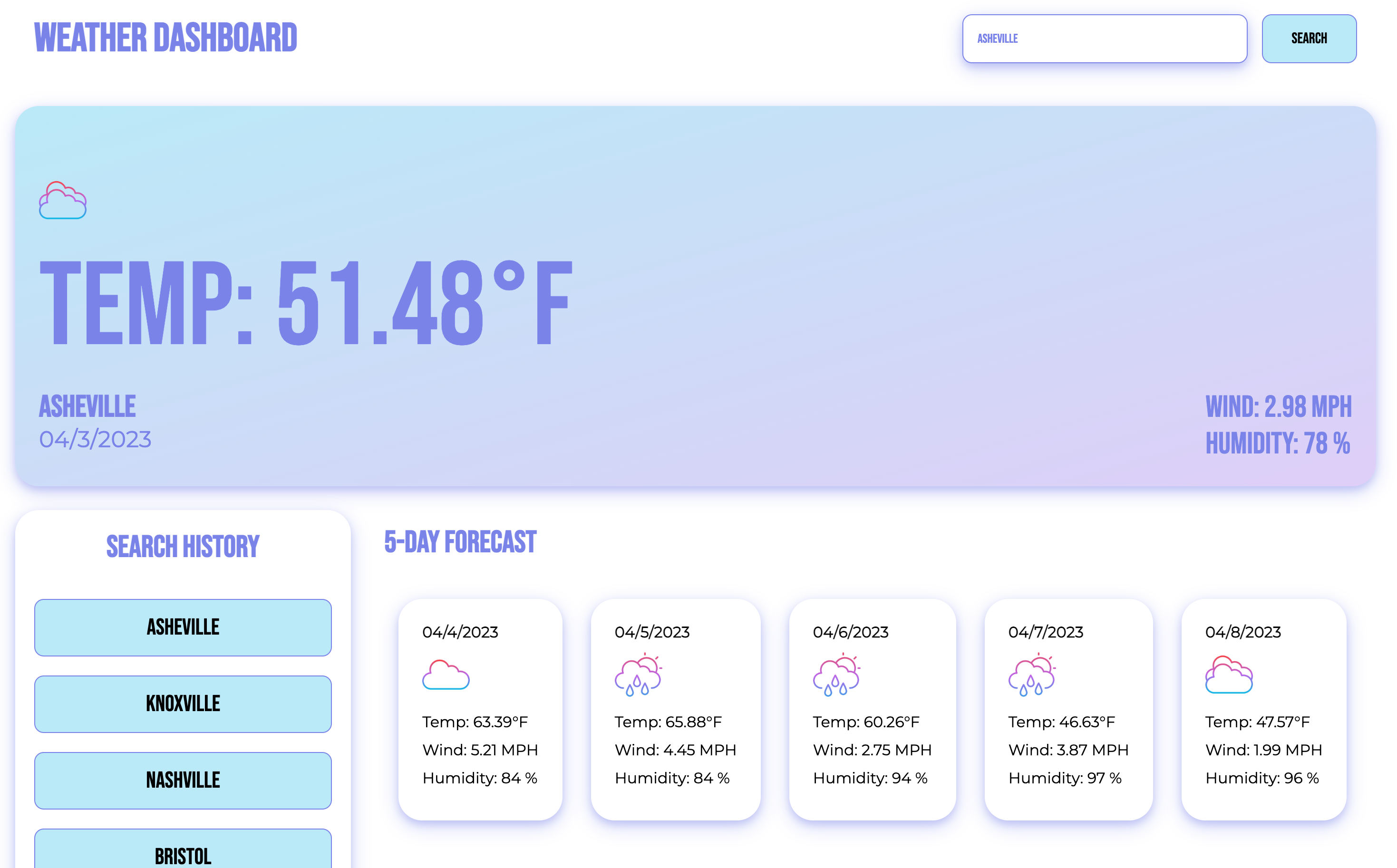 GitHub - miamreid/weather-dashboard